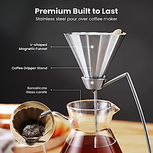 Maestri House Pour Over Coffee Maker, Magnetic Coffee Dripper and 600ML Carafe Coffee Server, Drip Coffee Maker with Metal Base, Dishwasher Safe for Home or Office
