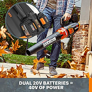 WORX 40V Turbine Cordless Leaf Blower Power Share with Brushless Motor - WG584 (Batteries & Charger Included)
