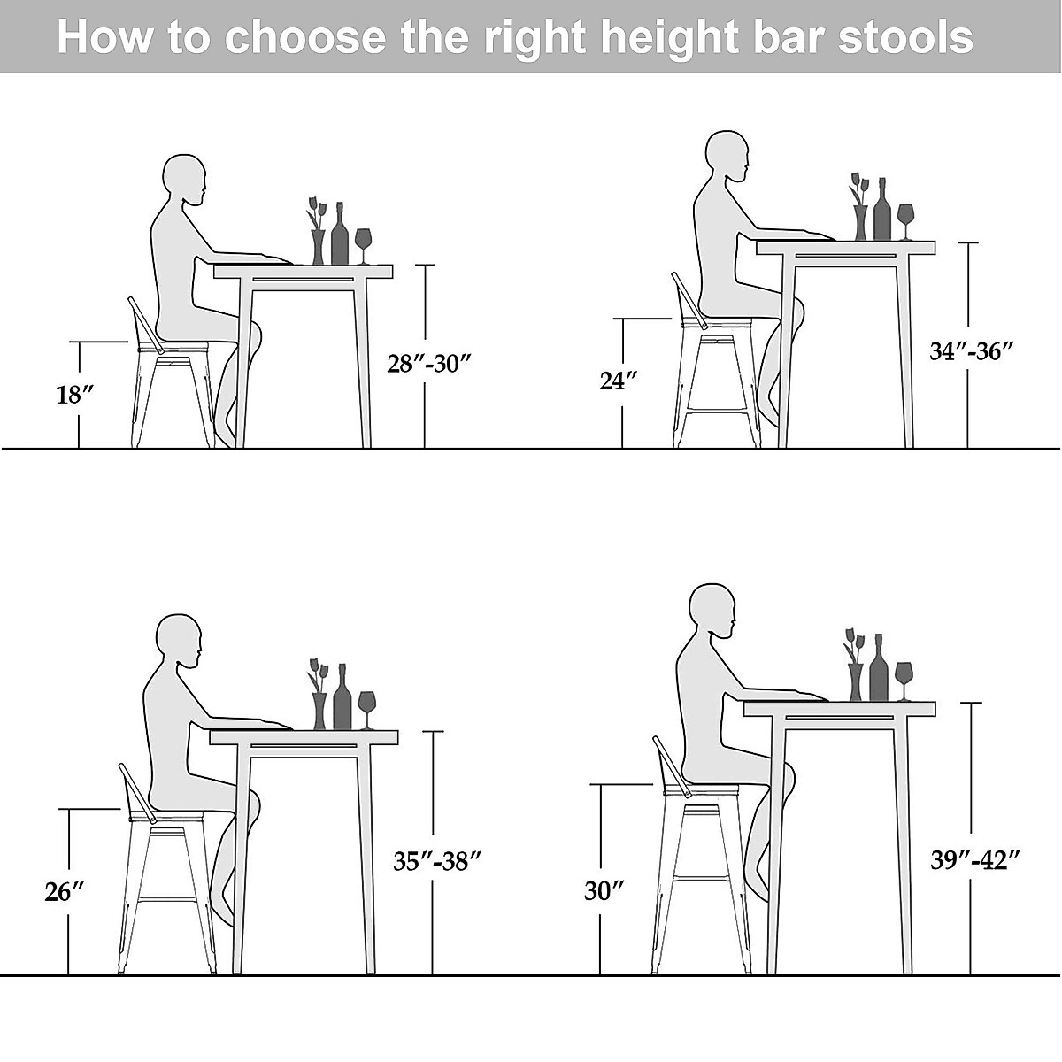 Changjie Furniture 26 Inch Bar Stools Set of 4 Industrial Metal Barstools Counter Height Bar Stool with Backs for Home Kitchen (26 inch, Black)