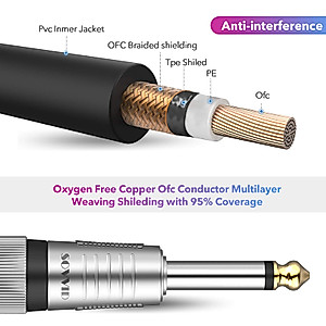 Sovvid 10FT XLR Female to 1/4 inch 6.35mm TS Mono Jack Unbalanced Microphone Cable Cord Wire, Quarter inch TS Female Mic Cord for Dynamic Microphone
