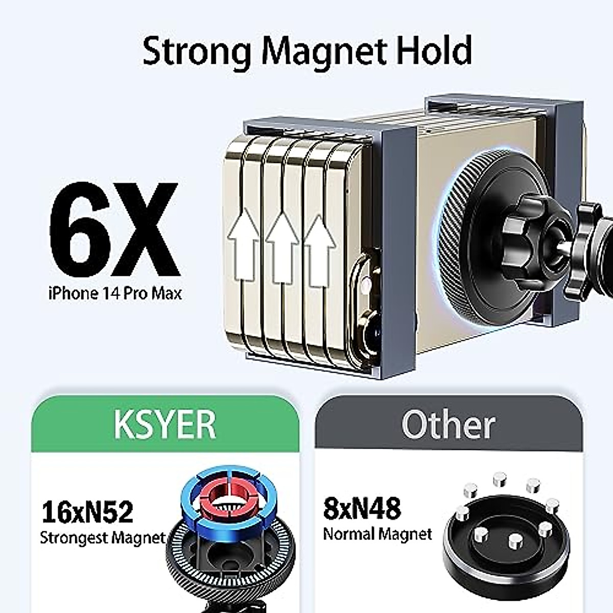 [2023 Newest] for MagSafe Car Mount, [Powerful Magnets] Super Stable Magnetic Phone Holder for Car Dashboard & Air Vent [Multi-Angles], Cell Phone Holder Car for iPhone 15 14 13 12 Android All Phones