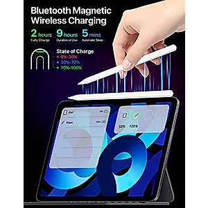 iPad Pencil 2nd Generation with Magnetic Wireless Charging, Same as Apple Pencil 2nd Generation,Stylus Pen Compatible with iPad Pro 11 in 1/2/3/4, iPad Pro 12.9 in 3/4/5/6, iPad Air 4/5, iPad Mini 6