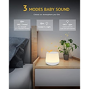 E EVEBYRA Baby White Noise Machine,32 Soothing Sounds with Night Light,Volume Control,4 Timer Portable and Rechargeable Sound Machine, Perfect for Infants,Toddlers, Kids, Adults, Home, Office, Travel