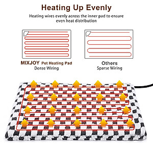 MIXJOY Heated Dog Bed, 11 Adjustable Temperature Dog Heating Pad Indoor with Timer, Pet Heating Pad for Dogs Cats, Electric Cat Heating Pad with Washable Cover, Heated Pet bed-28''x16'', Medium