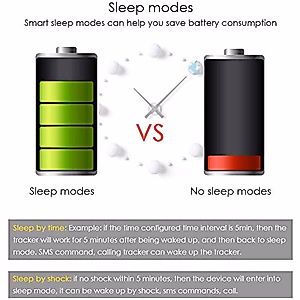 4G LTE Vehicles Car GPS Tracker,Waterproof 4G GPS Tracking Device Motorcycle Trucks Locator Finder Strong Magnetic/Real Time Track/Alarm/Monitor 7800 mAh - 4G TK915