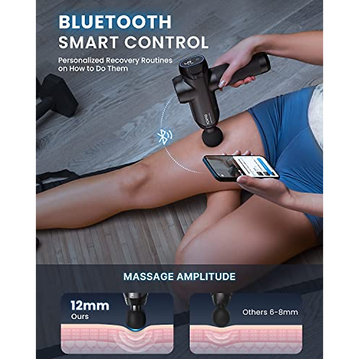 RENPHO Massage Gun Deep Tissue, FSA HSA Eligible Percussion Muscle Massage Gun Bluetooth for Athletes, Portable Electric Handheld Massager Gun, LED Touch Display