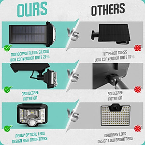 ZIVASA 2023 Upgraded Solar Outdoor Motion Sensor Lights, 360° Rotating LED Security Flood Lights Dusk to Dawn, IP65 Waterproof Solar Powered Wall Lights for Outside Porch Yard Garage