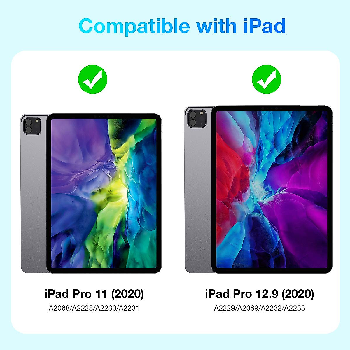 Tensea [3 Pack] for iPad Pro 12.9 11 2020 & 2021 Camera Lens Screen Protector, Anti-Overexposure Design, Tempered Glass iPad Pro 12.9 11 inch Screen Protector for Camera Lens, HD Clear, 3 Pack