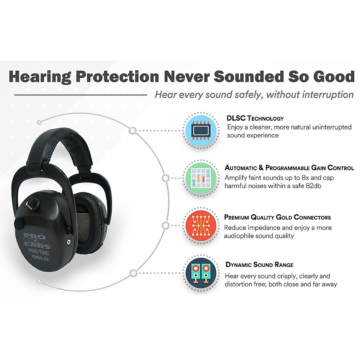 Pro Ears - Pro Tac SC Gold - Military Grade Hearing Protection and Amplification - NRR 25 - Ear Muffs - Lithium 123a Batteries - Black, (GSPTSTLLBLACK)