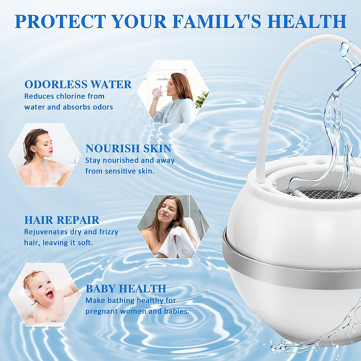 Bath Ball Filter-Bathtub Water Filter Remove Chlorine Improve Water Quality to Softer, Smoother Skin, Shower,BPA Free-2,500 Gallons of Filtration