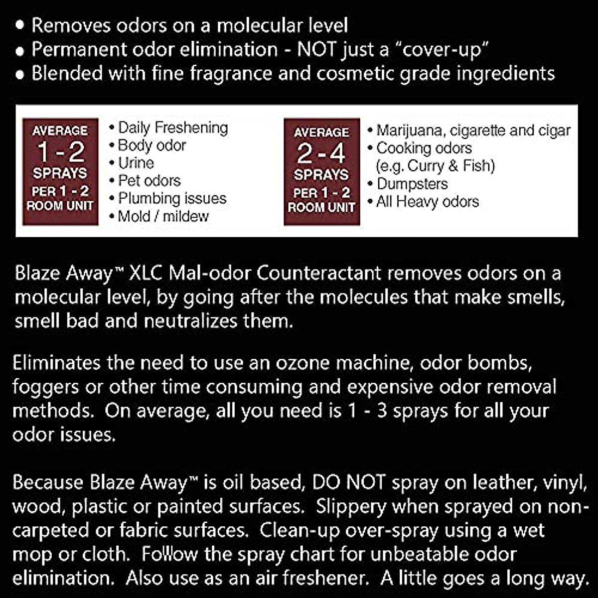 Blaze Away Commercial Air Freshener/Odor Eliminator & Smoke Neutralizer Spray - Professional Odor Removal - Cleans Strong Odors on a Molecular Level - Long Lasting Fresh Air Scent - 16oz Sprayer