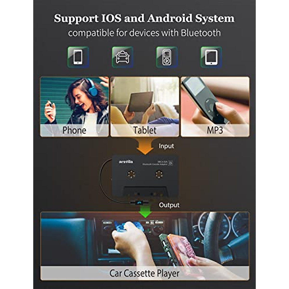 Arsvita Bluetooth 5.0 Cassette to Aux Adapter for Car, Tape Audio Adapter, Hands-Free Call, Charcoal Black