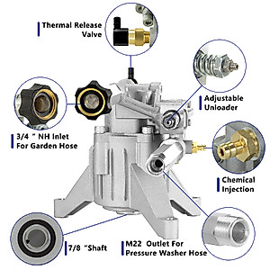 Pressure Washer Pump 7/8" Shaft Vertical, 3000 PSI, 2.4 GPM Power Washer Pump Replacement, Fits Troy Bilt Srmw22g26-EZ Craftsman,Front Facing Inlet Outlet…