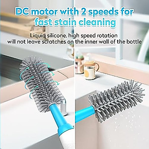 ZRFMIB Electric Bottle Brush Set with Baby Bottle Brush, 2 Nipple Brush, Straw Brush and Extension Handle, Rechargeable Bottle Brush Cleaner, for New Baby Family,Blue