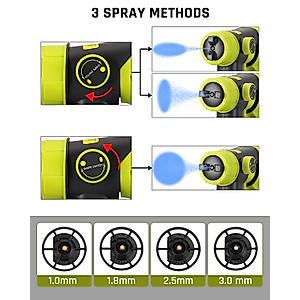 Paint Sprayer for Ryobi 18V One+ Battery, 200W Cordless Paint Sprayer HVLP Paint Gun Sprayer Gun with Brushless Motor, 4 Copper Nozzles for DIY Fence Chairs Painting(Battery not Included)
