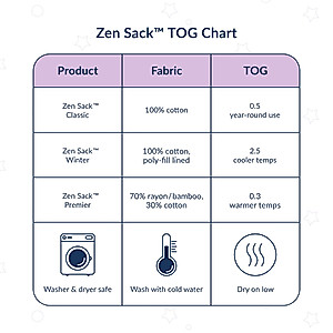 Nested Bean Zen Sack® 2-Pack | Infant Sleep Sacks | Baby 0-6M | TOG 0.5 (Classic) & 2.5 (Winter) | 100% Cotton | Eases Transition After Swaddle | Aids Self-Regulation | 2-Way Zipper | Machine Washable