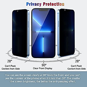 QHOHQ 2 Pack Privacy Screen Protector for iPhone 13 Pro Max 6.7" with 2 Packs Camera Lens Protector, Full Screen Tempered Glass Film,9H Hardness Anti-Scratch, Anti Spy, Easy to install - Case Friendly