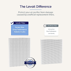 LEVOIT EverestAir-P Air Purifier Original Replacement Filter, Supports HEPA Sleep Mode, 3-In-1 Filter, Efficiency Activated Carbon, EverestAir-RF, 1 Pack, Black