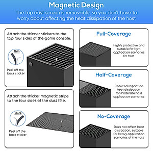 Dust Cover for Xbox Series X Console, 2 Pack Vent Filter PVC Dustpoof Mesh Case and Silicone Dust Plugs for USB/HDMI Port Compatible with Xbox Series X Game Console, Includes 8pcs Joystick Caps