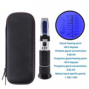 Antifreeze Freezing Point Tester 0-66.6 Ethylene Glycol 0-62.4 Propylene Glycol Concentration Test Handheld Refractometer