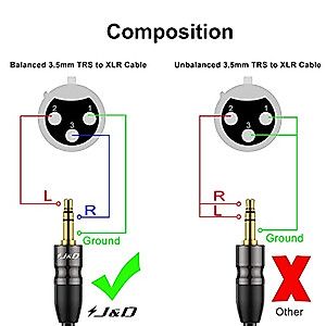J&D XLR to 3.5mm Microphone Cable, PVC Shelled XLR Female to 3.5mm 1/8 inch TRS Male Balanced Cable XLR to TRS 1/8 inch Adapter for DSLR Camera, Computer Sound Card, 3 Feet