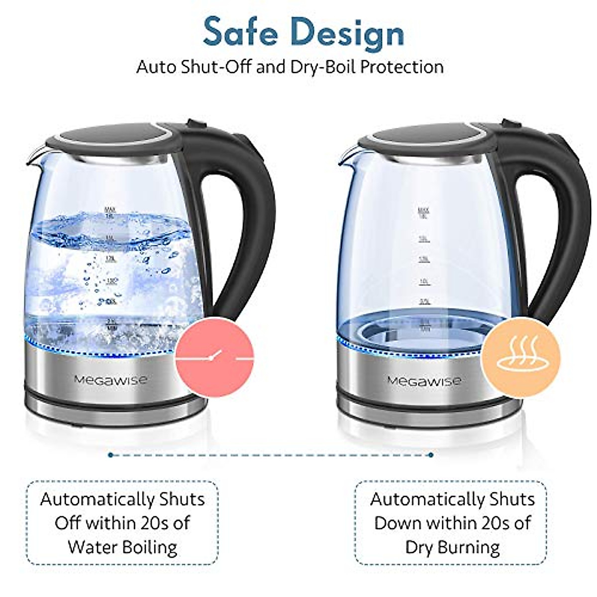 MegaWise 1500W Electric Kettle, 1.8L Borosilicate Glass Tea Kettle with LED Light, Auto Shut-Off and Boil-Dry Protection Cordless Kettle Fast Boiling, BPA Free