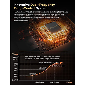 Cocinare Electric Gooseneck Kettle with Temperature Control, Pour Over Coffee & Tea, 1200W for 180-sec Quick Boil Time, Stainless Steel Kettle Water Boiler, 30oz/0.9L (White)