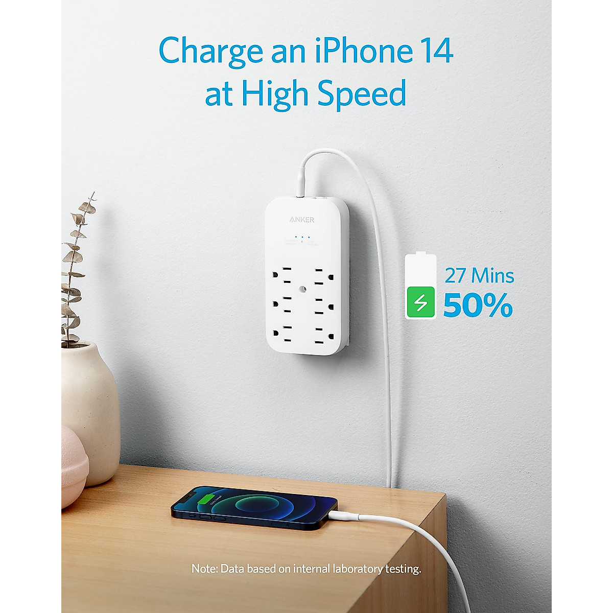 Anker Outlet Extender and USB Wall Charger, 6 Outlets and 2 USB Ports, 20W USB C Power Delivery High-Speed Charging iPhone 15/15 Plus/15 Pro/15 Pro Max, Multi-Plug for Dorm, Home, and Office, White