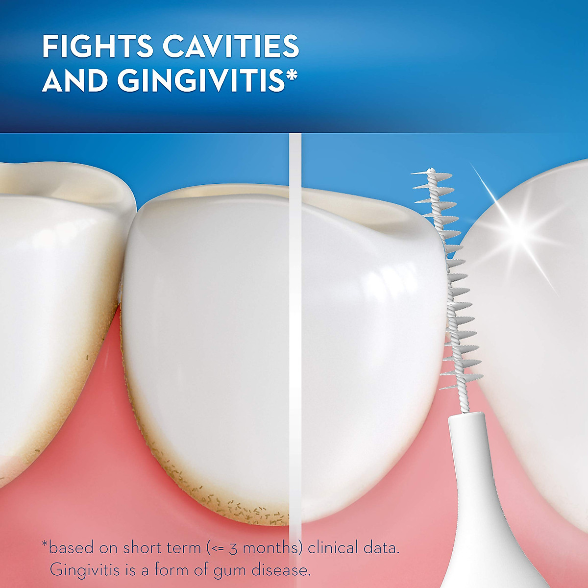 Oral-b Precision Clean Interdental Brushes, 20 Count