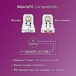 Philips LED 534172 Ballast Bypass 4-Foot T8 Tube Glass Light Bulb: 1800-Lumen, 4000-Kelvin, 14 (32-Watt Equivalent), Medium Bi-Pin G13 Base, Frosted, Cool White, 10-Pack