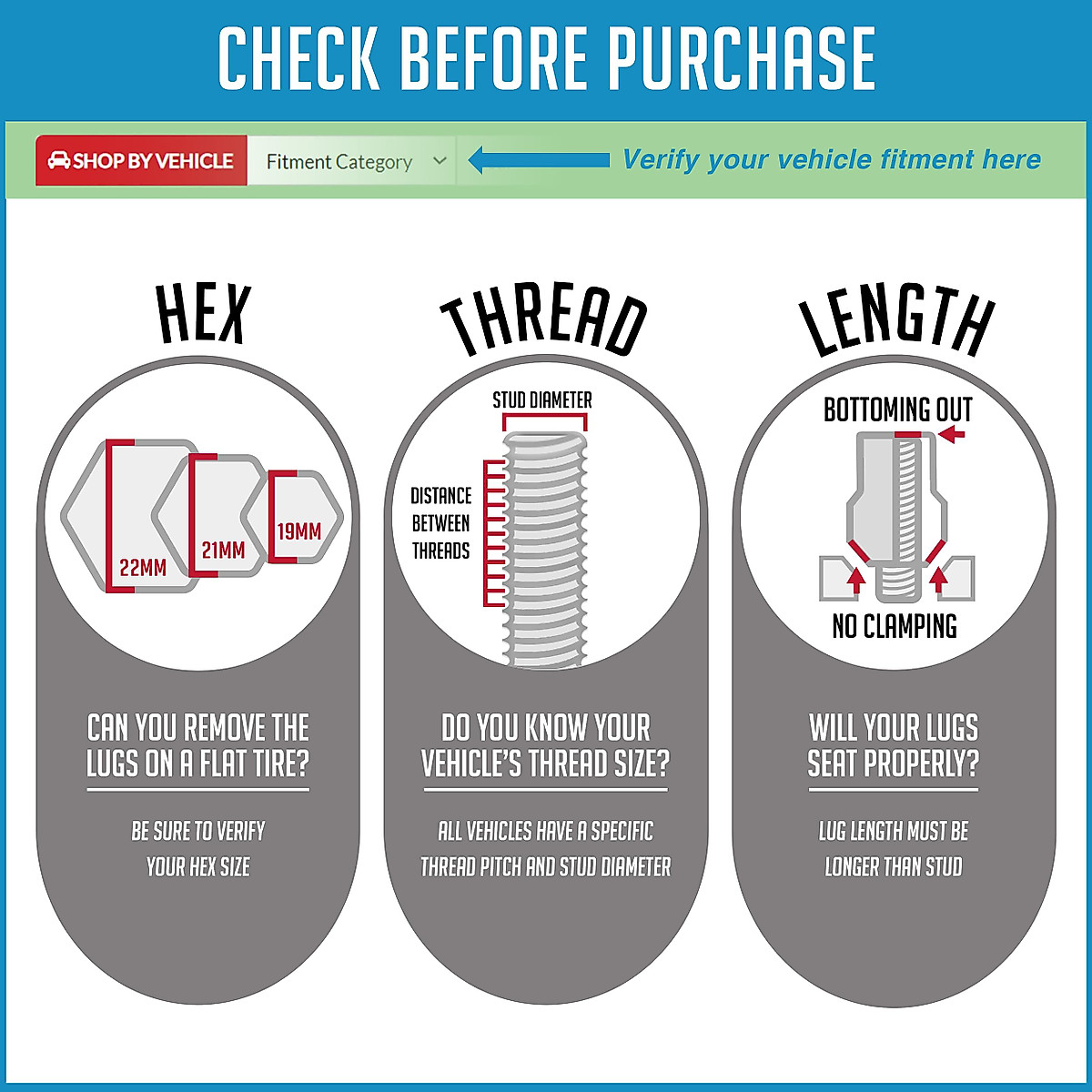 Wheel Accessories Parts 20 Pcs M14x1.5 14x1.5 Thread Bulge Acorn 35mm 1.38" Long Lug Nuts Chrome 13/16" 21mm Hex Fits 2010+ Chevy Camaro | Dodge Charger Challenger | 2014+ Ford Mustang