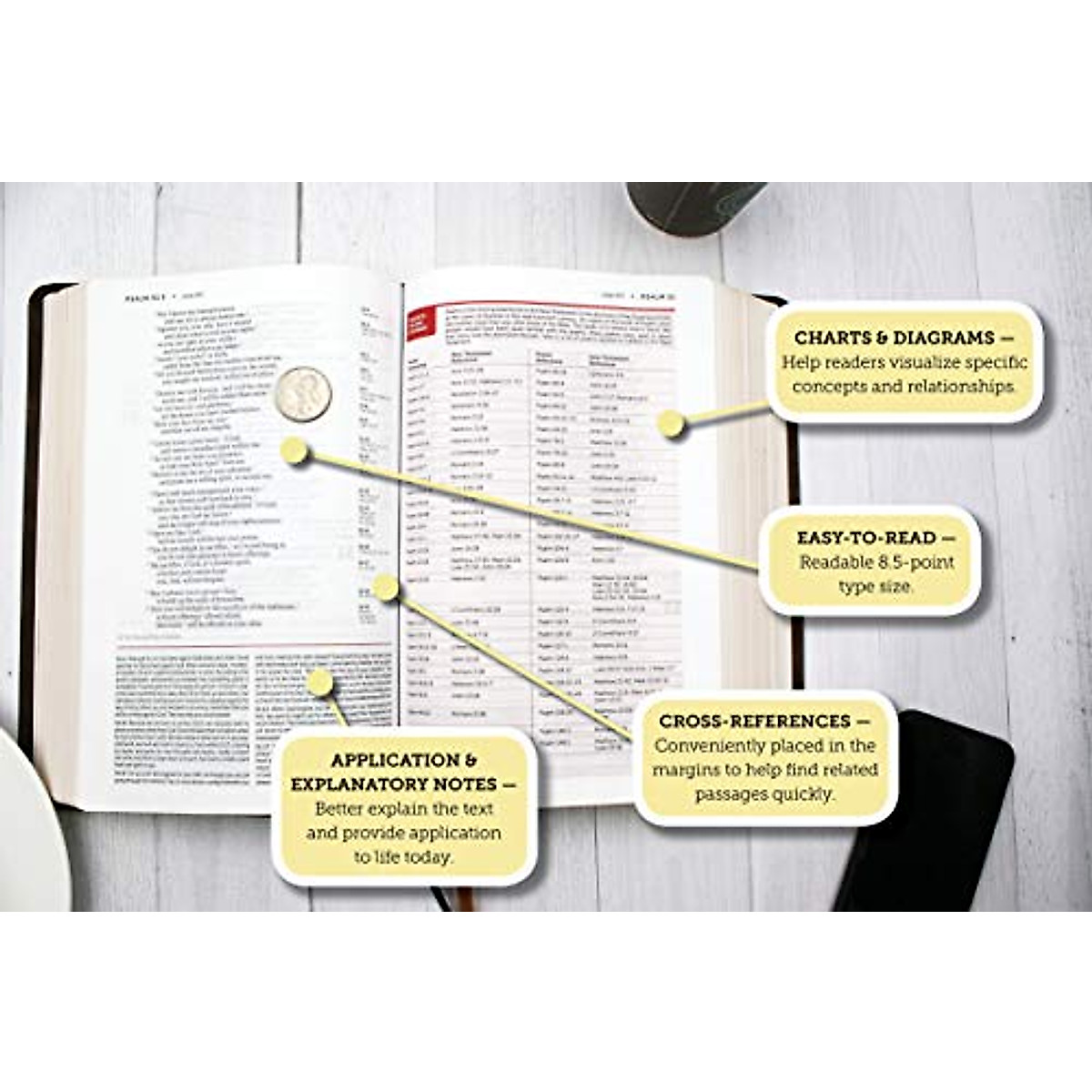 NIV, Life Application Study Bible, Third Edition, Leathersoft, Brown, Red Letter, Thumb Indexed