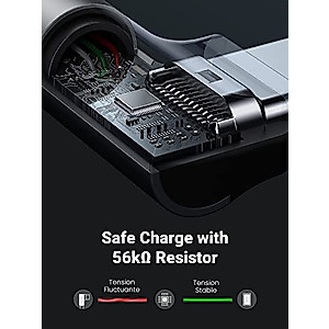 UGREEN USB C Cable Right Angle USB A to USB C Cable Braided Cord Compatible with iPad Pro, Air, Pixel, Galaxy S10 S10+ A13, Honor Note 20, LG V60/50, etc.1.6FT