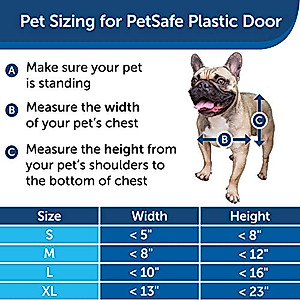 PetSafe Plastic Pet Door Large with Soft Tinted Flap, Paintable White Frame, for dogs up to 100 lb.
