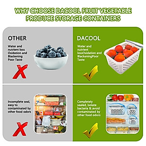 Xiureim 3 Pack Fruit Storage Containers for Fridge with Colanders, 4 in 1 Produce Saver Storage Containers, Airtight Food Storage Containers with Lids for Salad Berry Lettuce Vegetables Meat Keeper