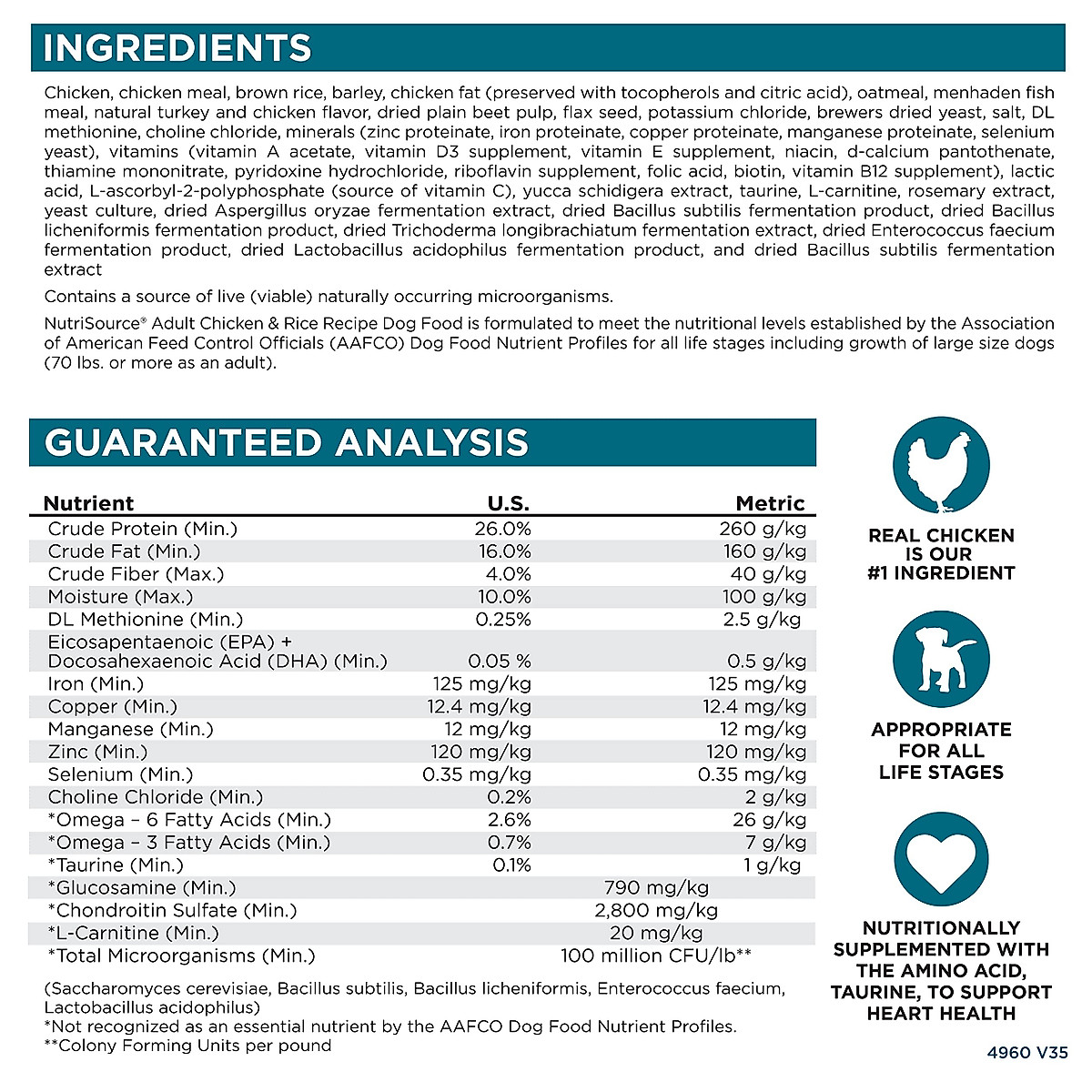 Tuffy's Nutrisource Chicken And Rice Formula Breed Dry Adult Food 30 lb Bag - Single Pack