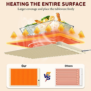 Food Warming Mat WochiTV Electric Warming Tray with 6 Level Temperature Control and 6 Hours Timer Extra Large Food Warmer Perfect for Parties Gatherings Buffet (Beige)