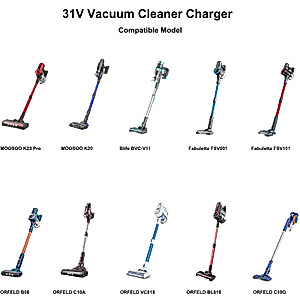 VHBW Vacuum Cleaner Charger for MOOSOO K23 Pro K20, Blife BVC-V11 V11, Fabuletta FSV101 FSV001, ORFELD B08 C10A Cordless Vacuum Charger Replacement 31V Power Cord Adapter