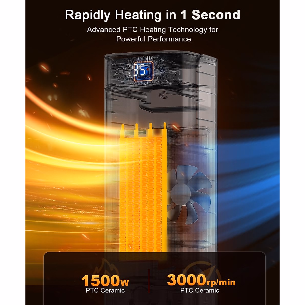 Sunnote Space Heater for Indoor Use, 1500W Electric & Portable Ceramic Heaters with 80°Oscillating, Thermostat, 5 Modes, 24Hrs Timer, Room Heater with Remote, Fast Heating Safe for Office Bedroom Use