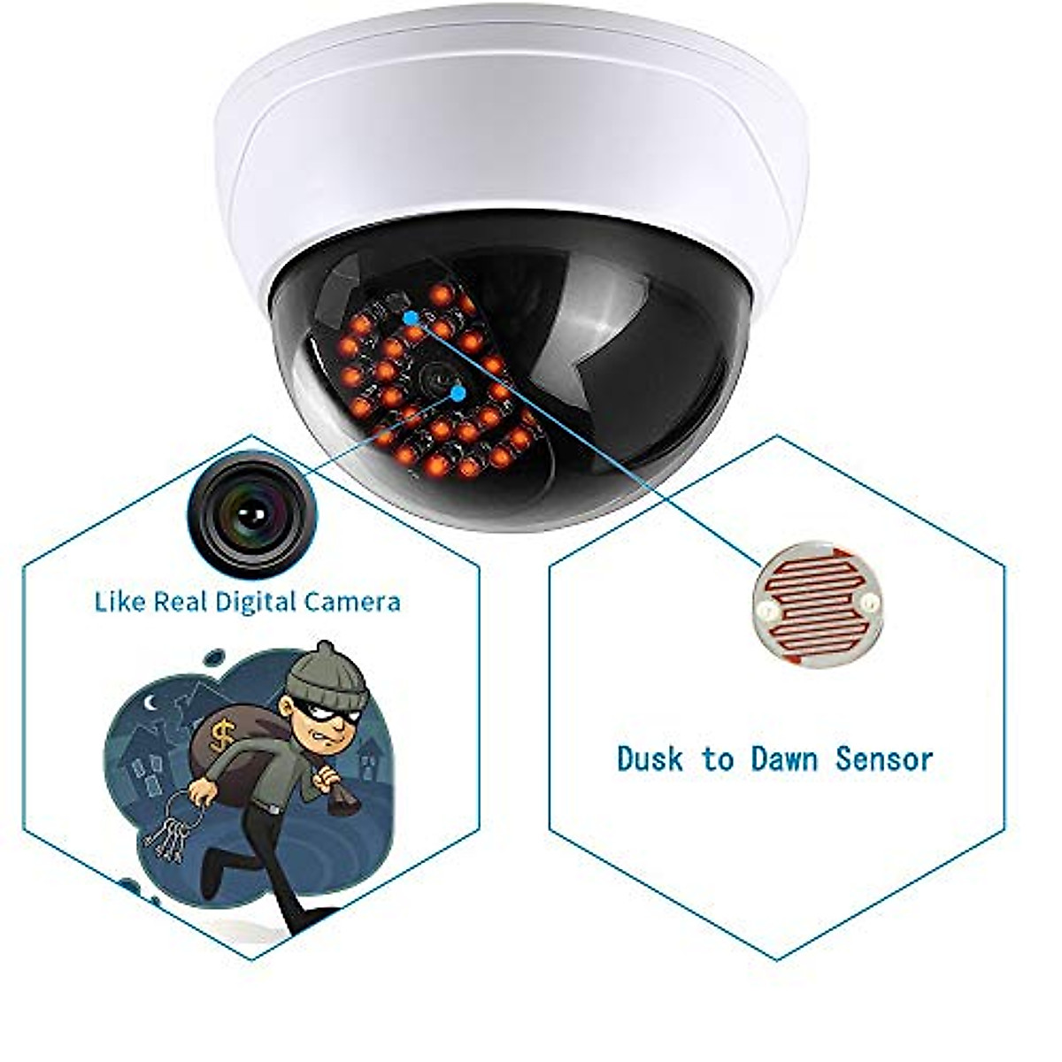 INKECI Simulated Surveillance Cameras, Dummy Security Camera, Fake Cameras CCTV Surveillance Systemwith Realistic Simulated LEDs,for Home Security Warning Sticker Outdoor/Indoor Use (2pack)