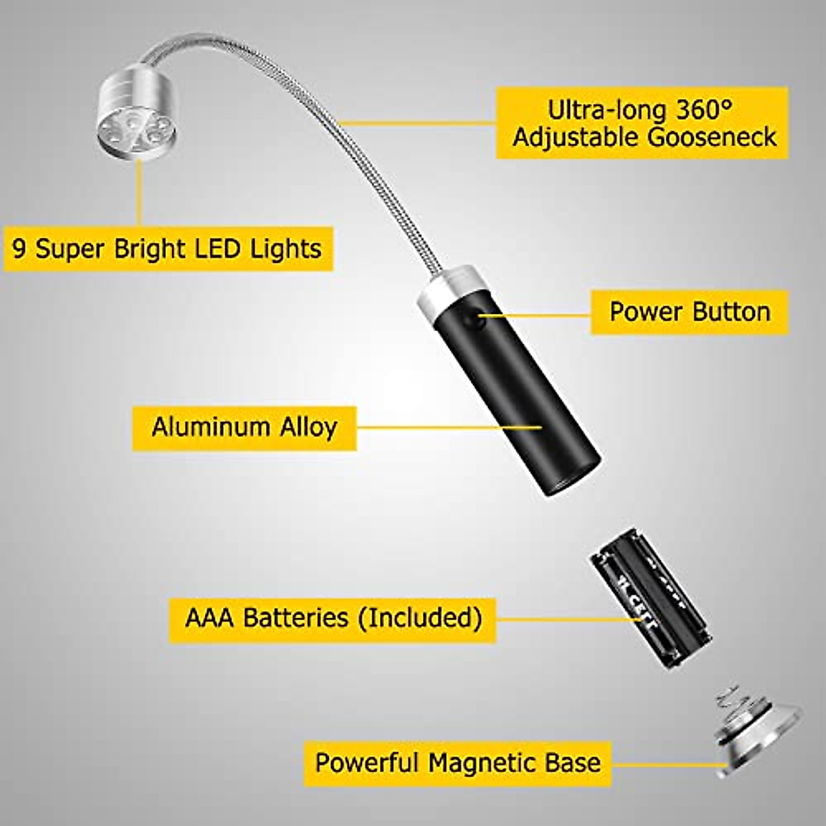 Barbecue Grill Lights, BBQ Accessories for Outdoor Grill with Magnetic Base, Super Bright LED, 360 Degree Flexible Gooseneck, Water and Heat Resistant, Batteries Included - Pack of 2