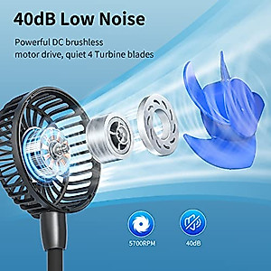 HandFan 10000mAh Portable Neck Fan Rechargeable, Wearable Personal Fans for Neck, Hands Free Necklace Fan Battery Operated, for Man Women Travel Hiking Cycling Outdoors