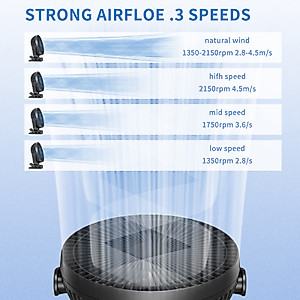 Clip on Fan, Rechargeable Portable Fan, 8 Inch Small Desk Fan - 10000mAh Battery Powered Fan with 4 Speed, 360° Rotation Personal Fan Suitable for Golf Cart, Bedroom, Travel and Camping (Black)