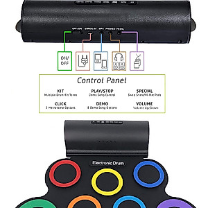 Electronic Drum Set,7 Practice Drum Pads,Roll-up Rechargeable Drum Set with Pedals,Sticks,Built-in Speaker/Headphone Jack, Rainbow Color