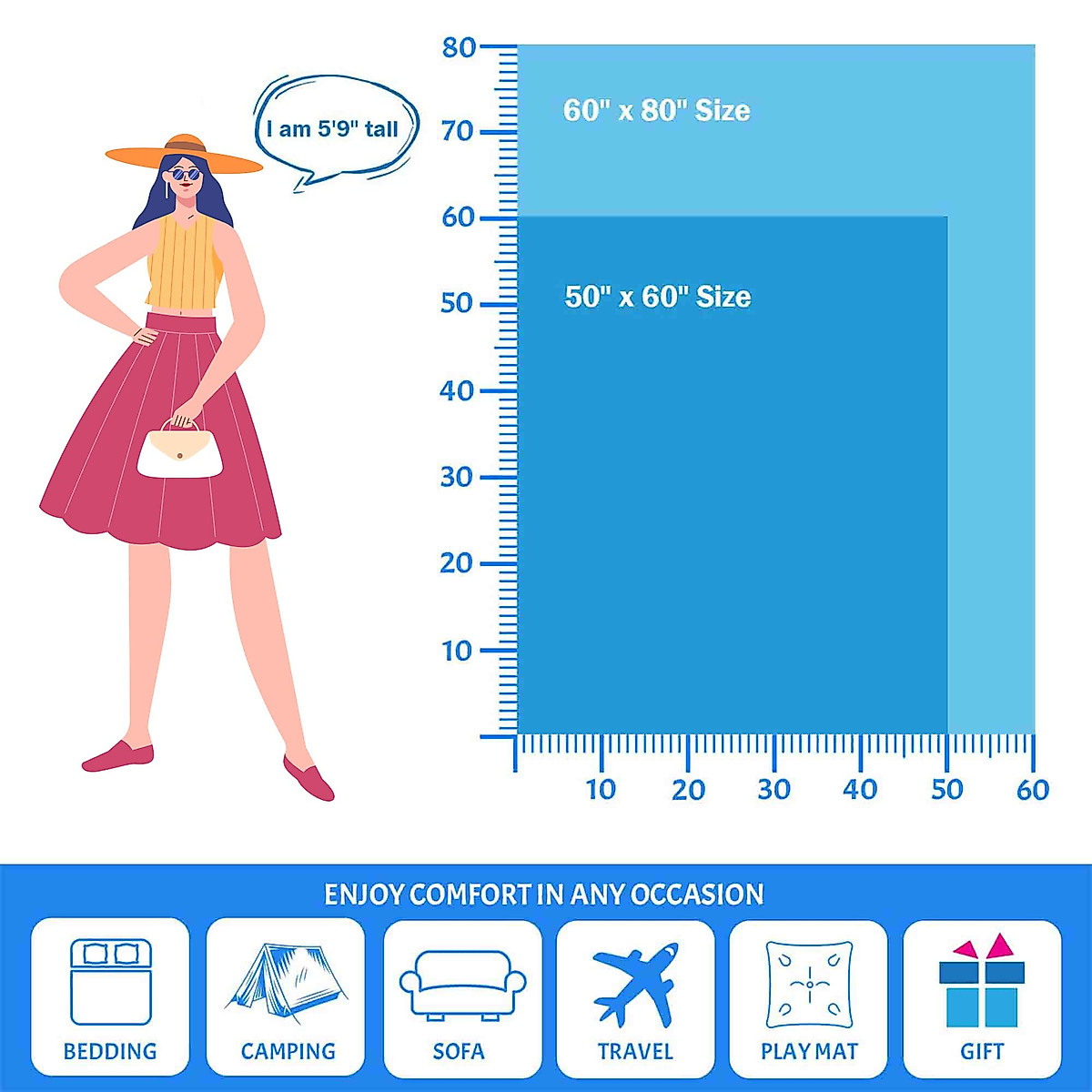 Blanket Throw 50x60 inch Soft Bedding Set for Kids