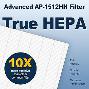 AP-1512HH & 200M Replacement Filter Compatible with Coway Airmega AP-1512HH and 200M Air Purifier, 2 True HEPA and 8 Carbon Pre-Filters, Compared to Part # 3304899