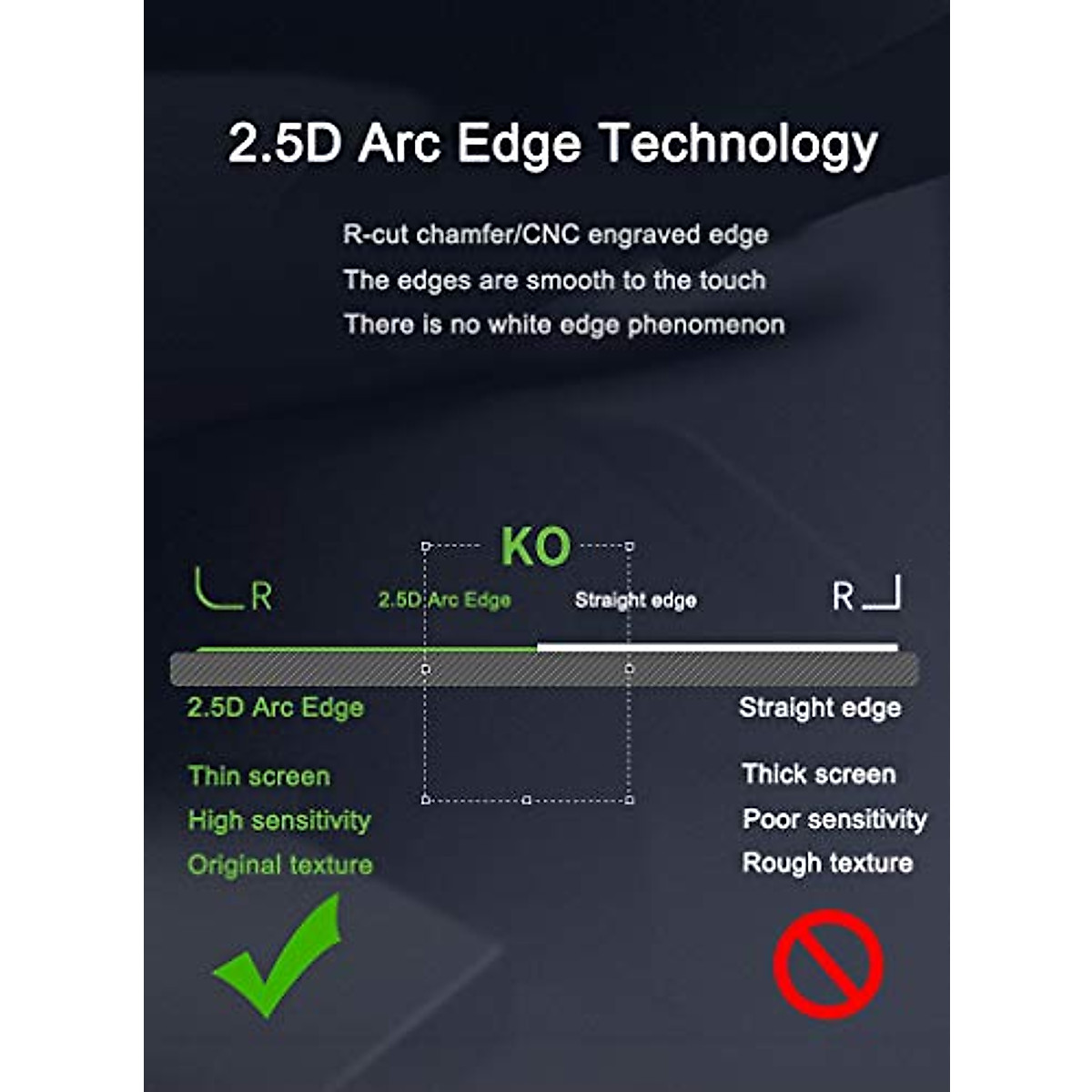 Screen Protector Glass Designed for Fujifilm X-A5 X-A3 X-A10 Camera, WH1916 9H Tempered Glass Anti-Bubble Anti-scratch Ultra-Clear [3-Pack]