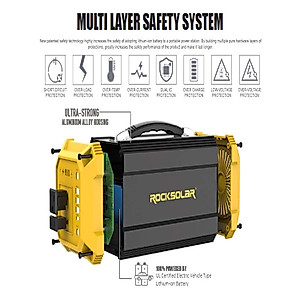 ROCKSOLAR Portable Power Station 300W Utility RS630A - 333Wh Backup Lithium Battery, Solar Generator Power Supply with AC/USB/12V DC Outlets for Camping, RV, Home, Outdoor, Emergency