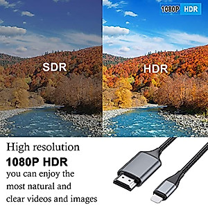 JUCONU [13.2ft Long Version HDMI Cable for iPhone, Upgraded 1080P HDTV HDMI Cable Adapter Connector, Digital AV Video Sync Screen Compatible Converter for iPhone/i-Pad Devices, No Need Power Supply