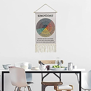 Yokepoh Emotions Feelings Wheel Chart Poster Mental Health Tapestry Counselor Therapy Office Decor Cotton Linen Wall Hanging Scroll Art Home Kids Behavior Social Emotional Learning, White